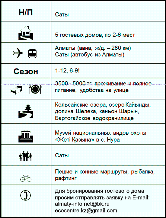 БАЛХАШ